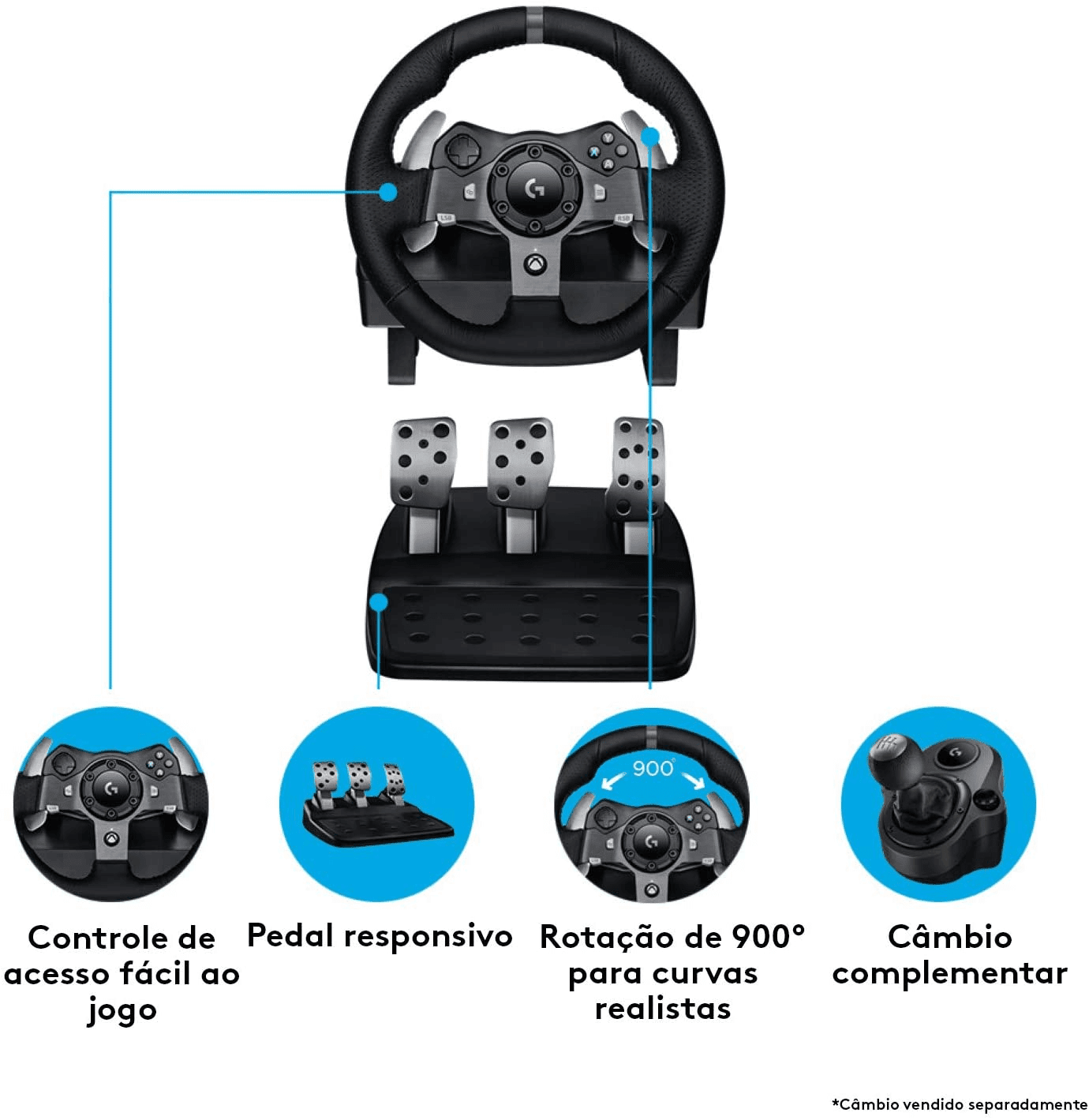 Saiba tudo sobre o volante G920 com câmbio da Logitech!